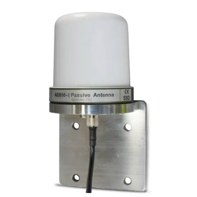 Iridium 9575 Extreme Antennas